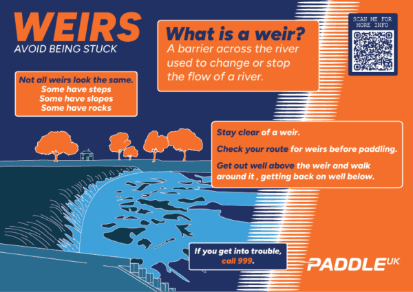 Navigating Weirs Safely: What Every Paddler Should Know | Go Paddling